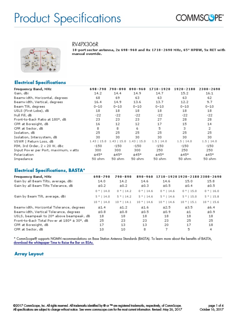 Product Specifications Product Specifications: RV4PX306R RV4PX306R ...