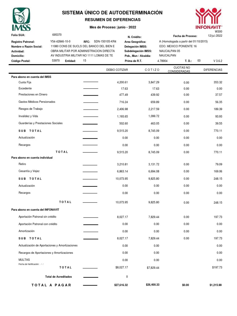 Resumen Liquidacion Dif | PDF | Servicios financieros | Economias