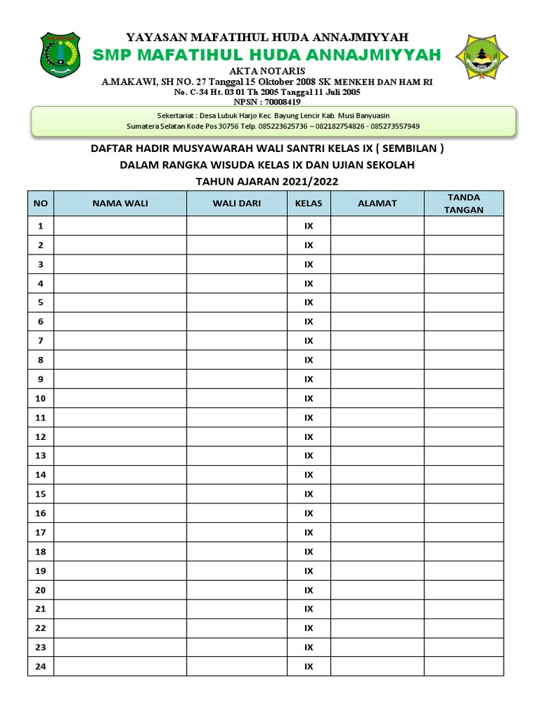 Daftar Hadir Rapat Wali Murid | PDF