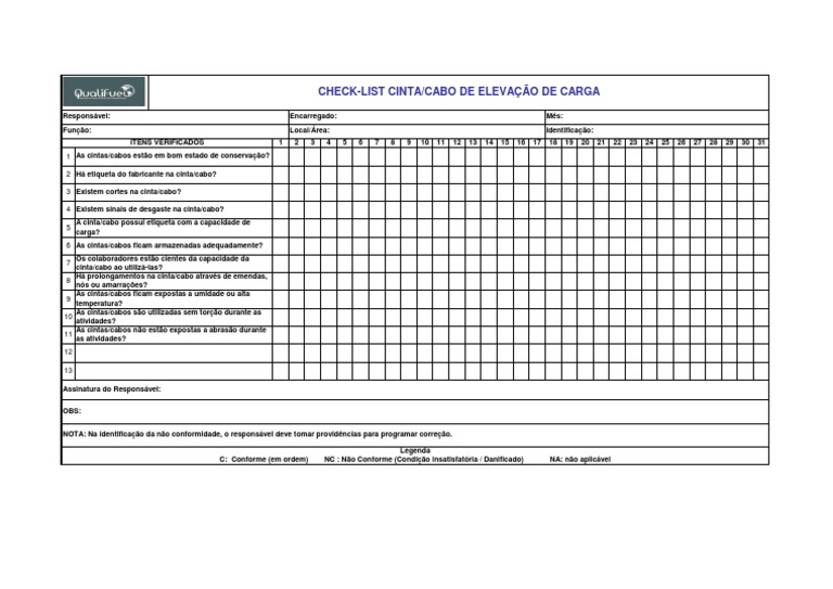 Check-List CINTA ELEVAÇÃO | PDF