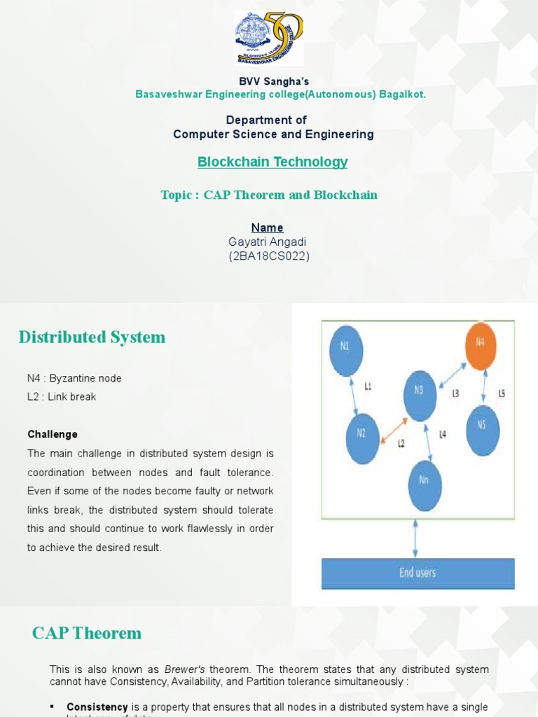 Blockchain Technology Topic: CAP Theorem and Blockchain: Basaveshwar Engineering College ...