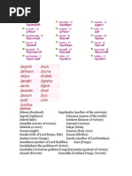 200 Positive Words List PDF | PDF | Hope | Love