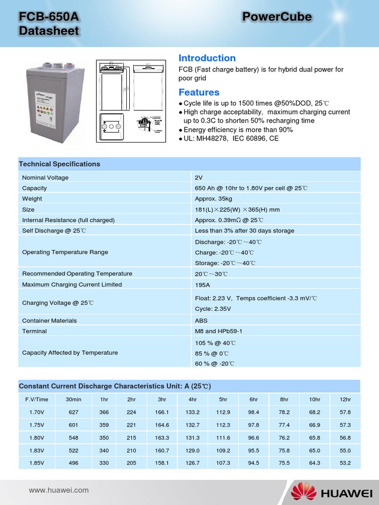 Fcb-650A Datasheet Powercube: Technical Specifications | Download Free ...