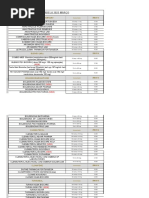 Statin Dose Intensity and Equivalency Chart (UMHS 2014) PDF | PDF ...