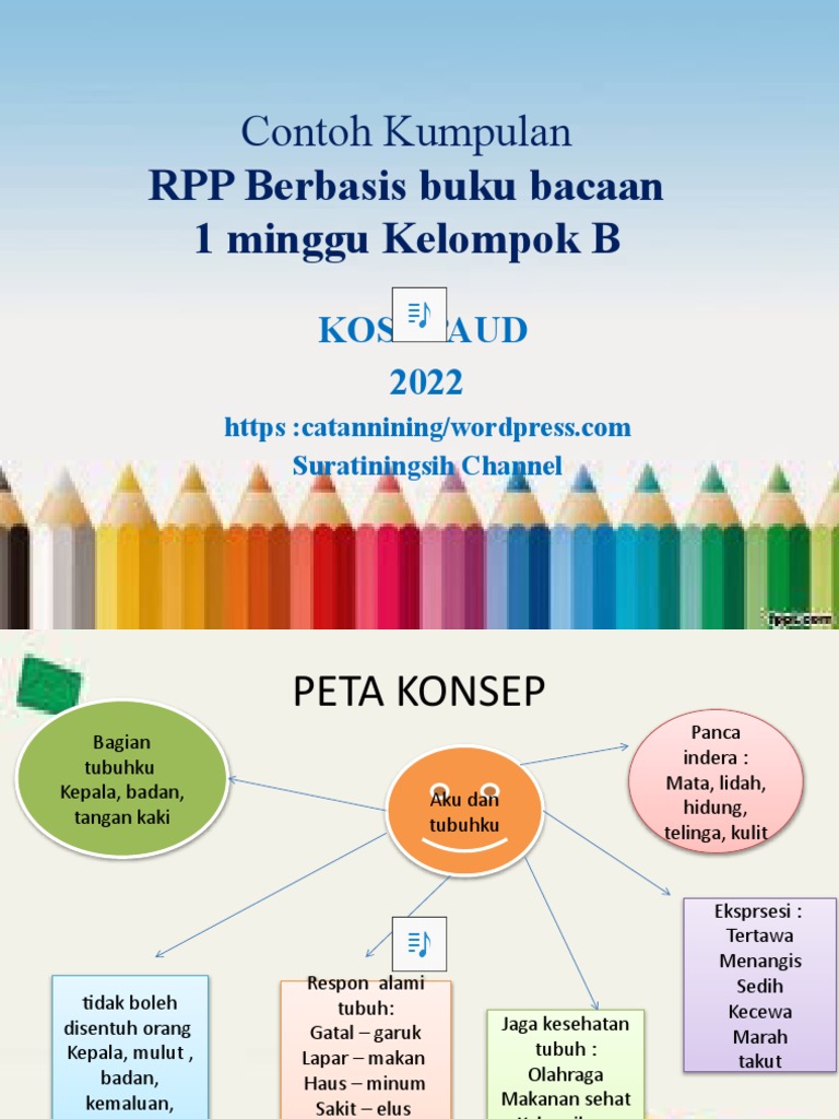 Contoh Kumpulan Tubuhku | PDF