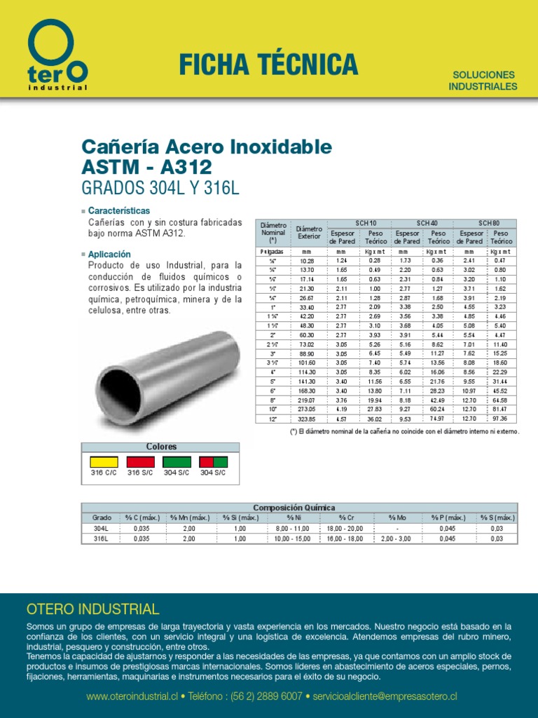 Ficha Tecnica Acero Inoxidable | PDF