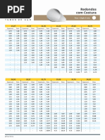 Catalogo Conforja | PDF