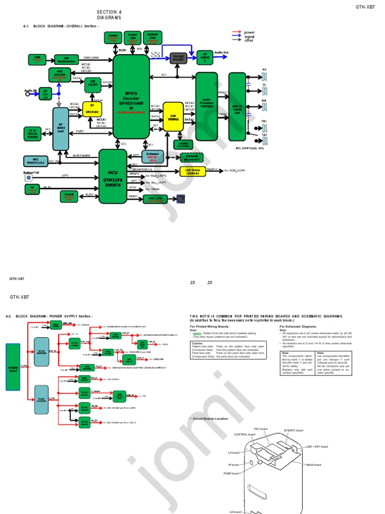 GTK-XB7 Diagrama | PDF | Printed Circuit Board | Electrical Equipment