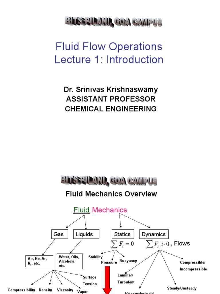 Fluid Flow Operations Lecture 1: Introduction: Dr. Srinivas ...