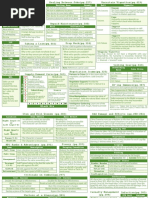 Starfinder Quick-Reference Rules Sheet | PDF | Personal Computers | Gaming