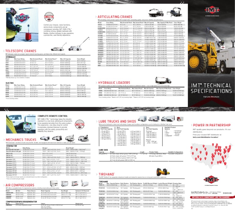 IMT Crane Specifications Overview | PDF | Crane (Machine) | Mechanical ...