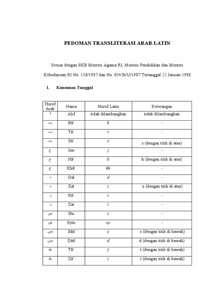 Pedoman Transliterasi Arab | PDF