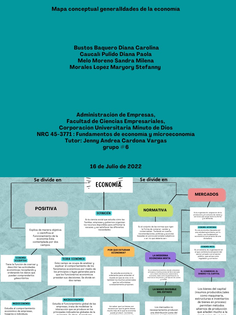 Mapa Conceptual Generalidades de La Economia | PDF | Ciencias ...