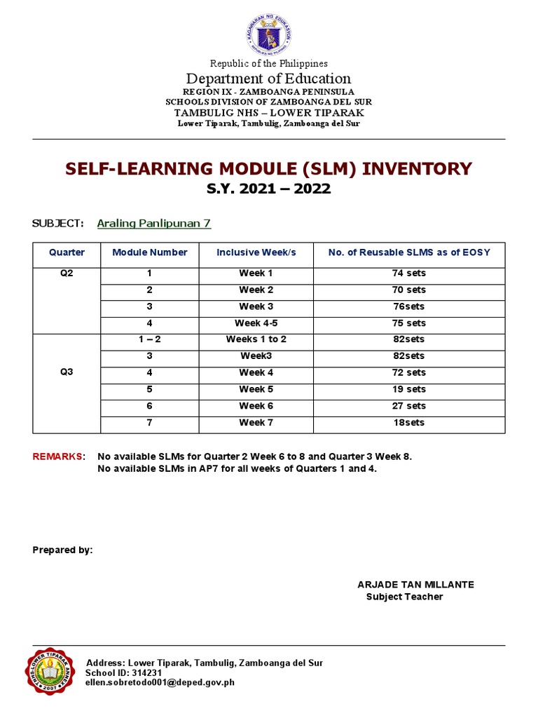 Self-Learning Module (SLM) Inventory: Department of Education | PDF