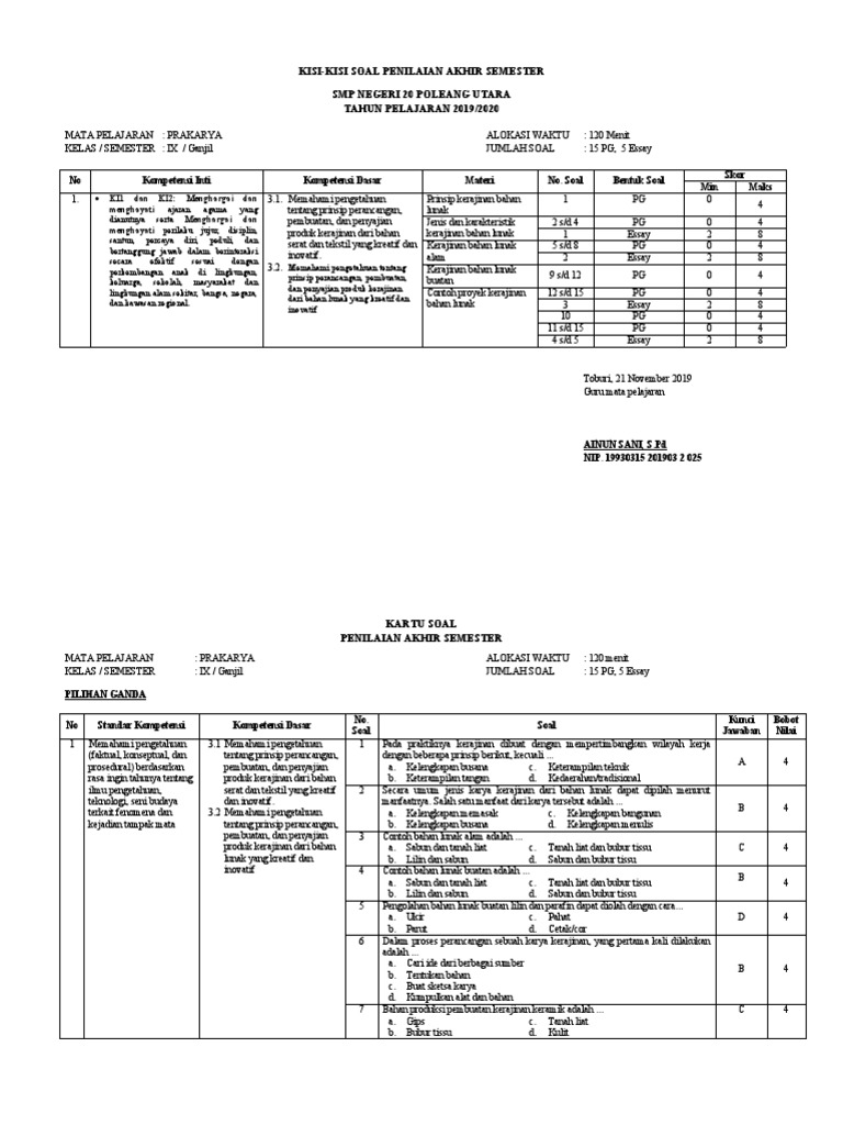 Kisi-Kisi Kelas Ix | PDF