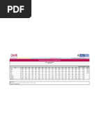 Anex IPC Indices Ene2025 | PDF