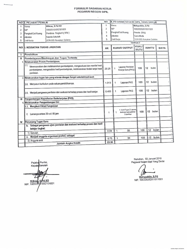 Skp 2019 Wahyu Dikompresi 1 Compressed Pdf