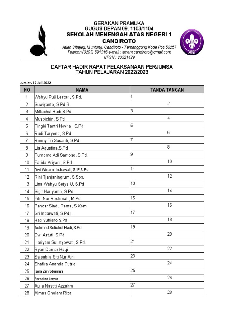 Daftar Hadir Pramuka Kop Pramuka | PDF