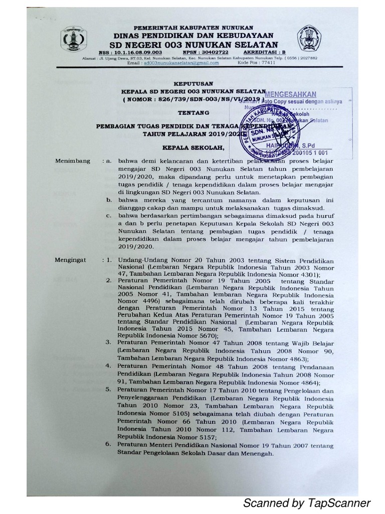 SK PEMBAGIAN TUGAS-dikompresi | PDF