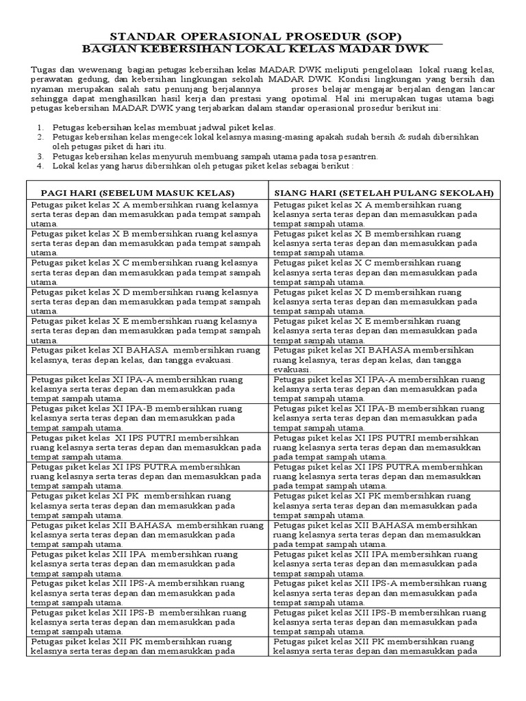 Sop Kebersihan Kelas Madar | PDF