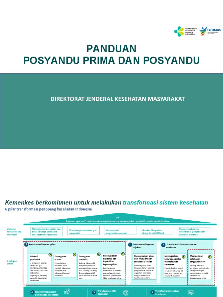Posyandu Prima | PDF