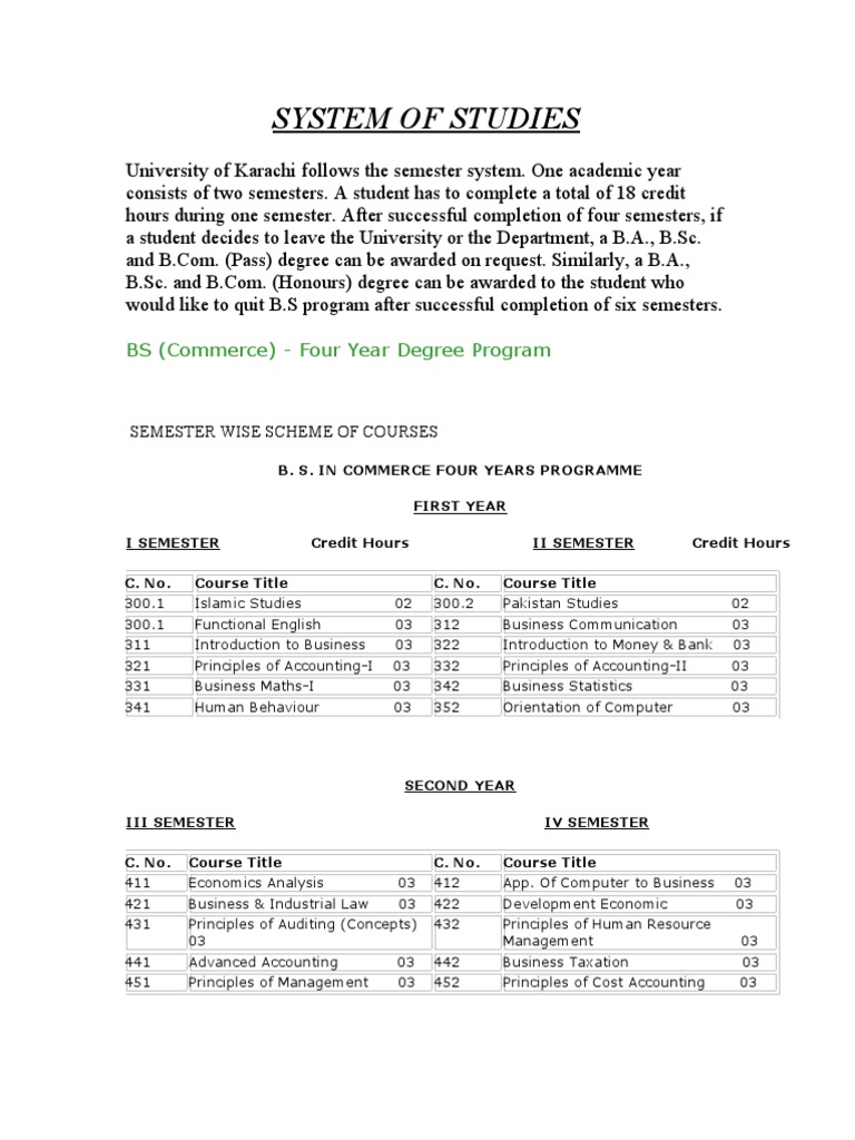 System of Studies: BS (Commerce) - Four Year Degree Program | Download ...