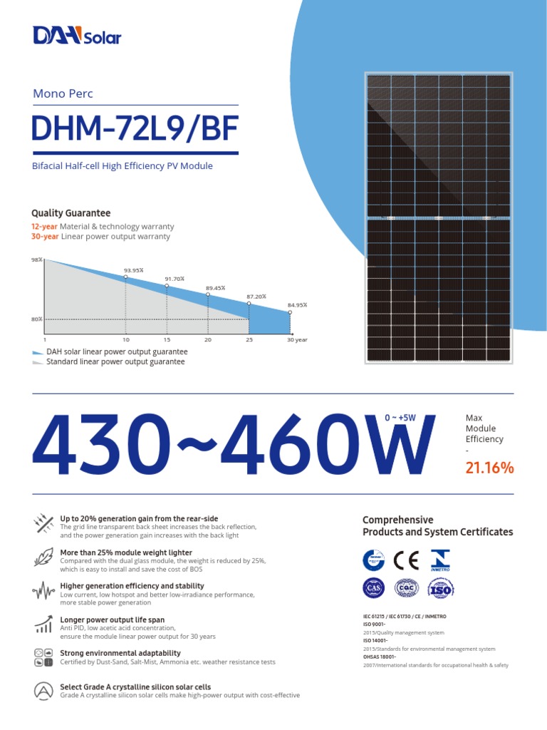 Modulo Bifacial Dah - 450W | PDF | Solar Cell | Photovoltaics