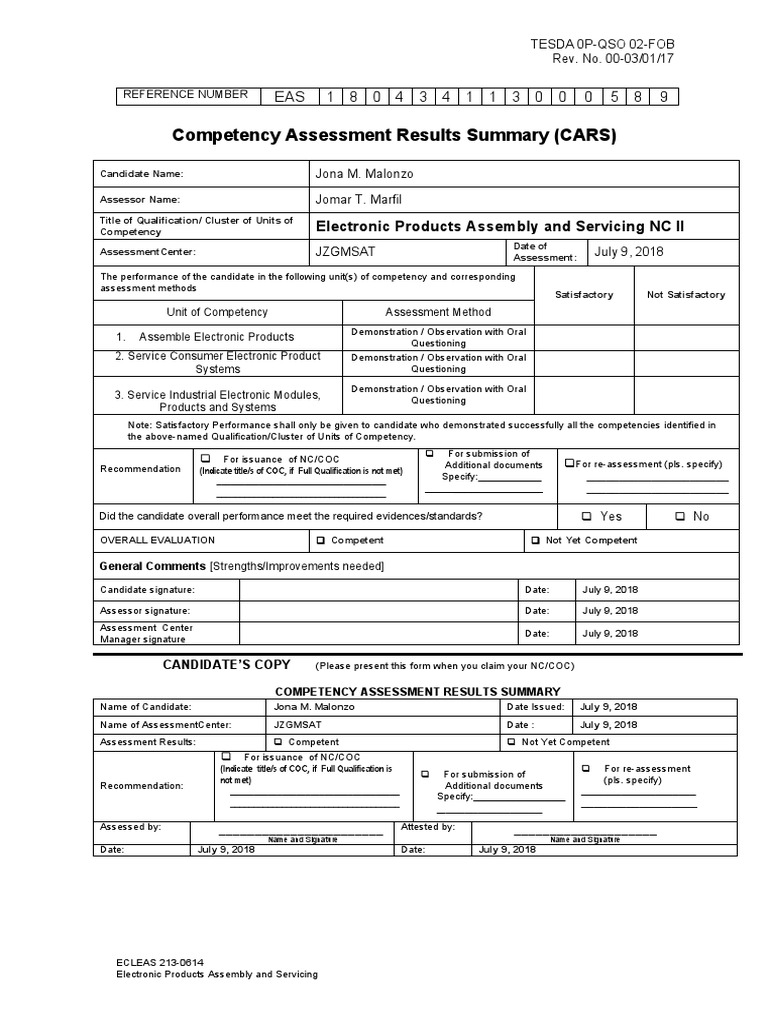 Competency Assessment Results Summary-FINAL | PDF | Business
