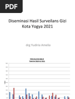 Tabel Angka Kecukupan Gizi (AKG) Indonesia Kementrian Kesehatan, 2019 | PDF