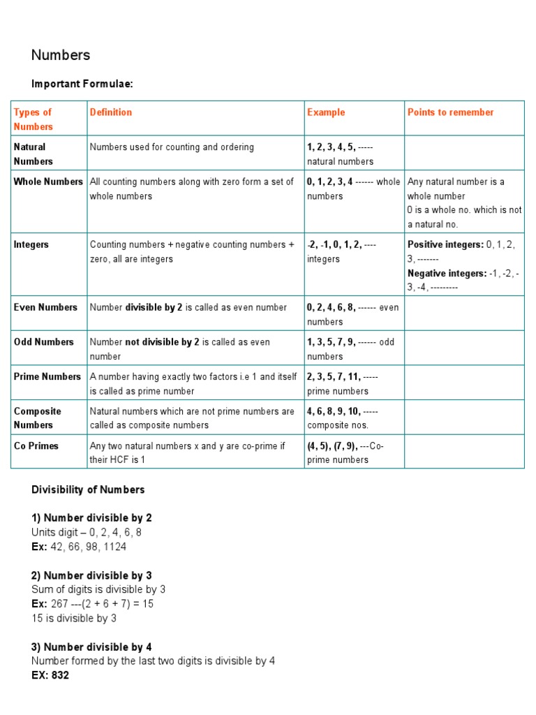 Numbers: Important Formulae | PDF | Numbers | Decimal