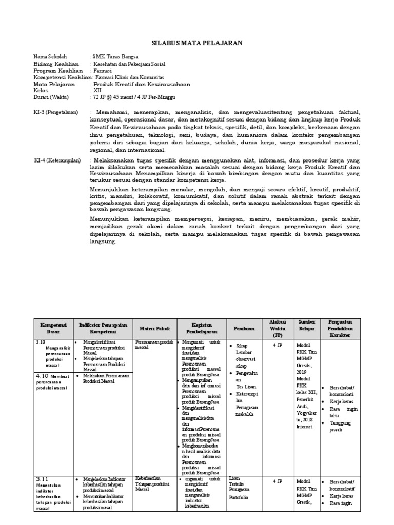 Silabus Mata Pelajaran PKK Xii Farmasi | PDF