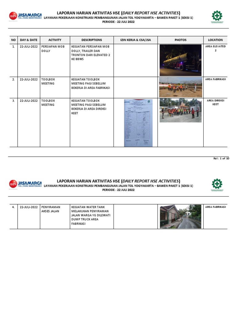 Laporan HSE Tol Yogya-Bawen 22/07/22 | PDF