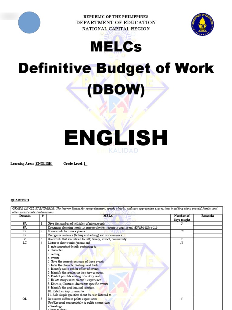 Definitive Budget of Work (DBOW) for English Learning Standards and ...