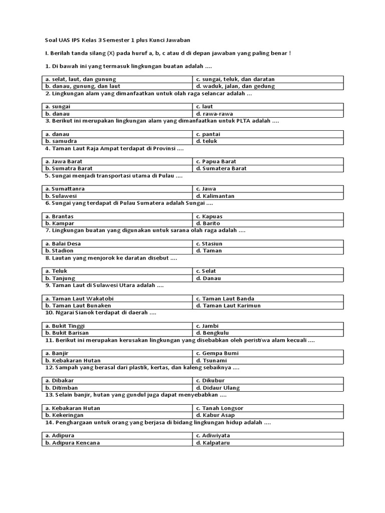 Soal UAS IPS Kelas 3 Semester 1 Plus Kunci Jawaban Ma Aqila | PDF