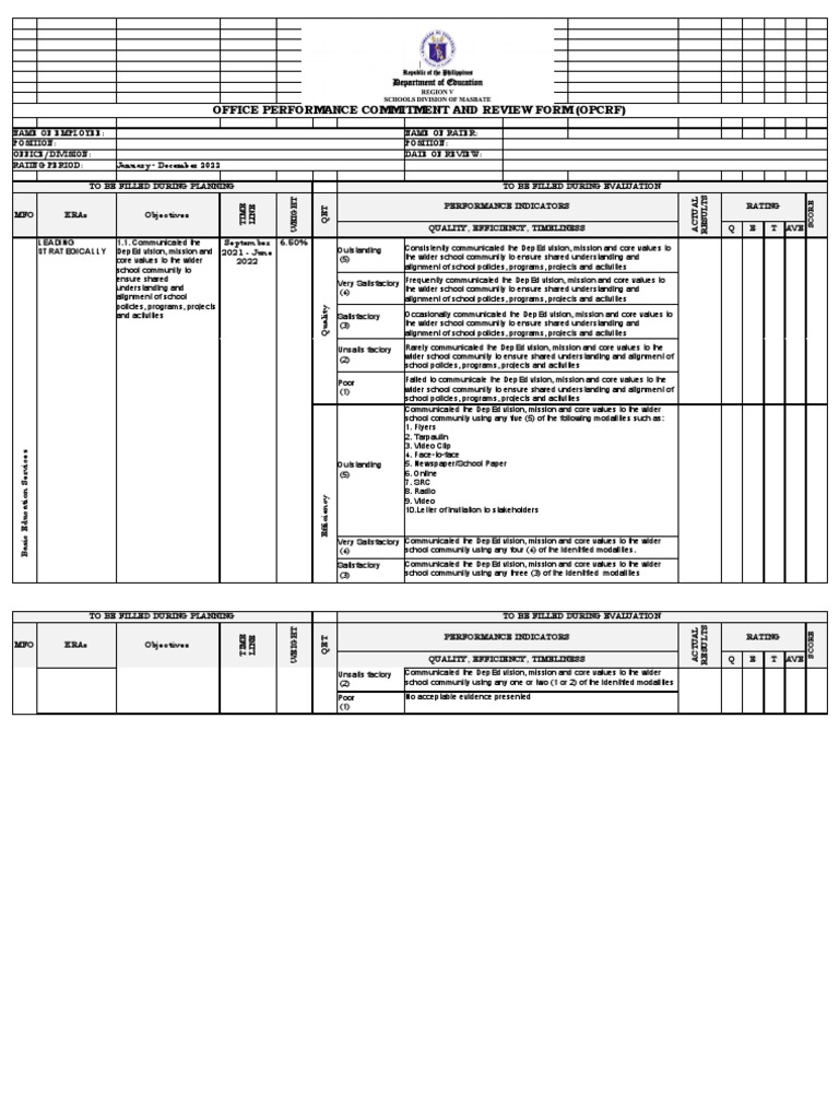 Office Performance Commitment and Review Form (Opcrf) | PDF