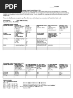 GEMS Benefit Option Change Form | PDF | Gemstone | General Practitioner