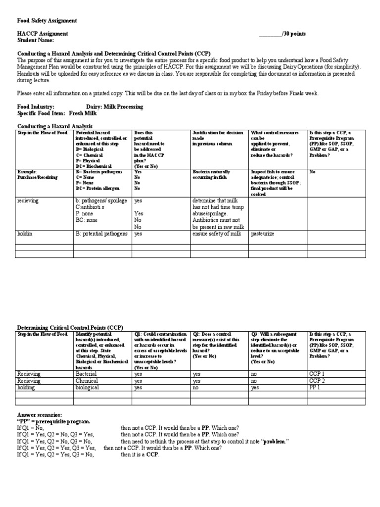CCP For Dairy Fill in Haccp Analysis | PDF | Hazard Analysis And ...
