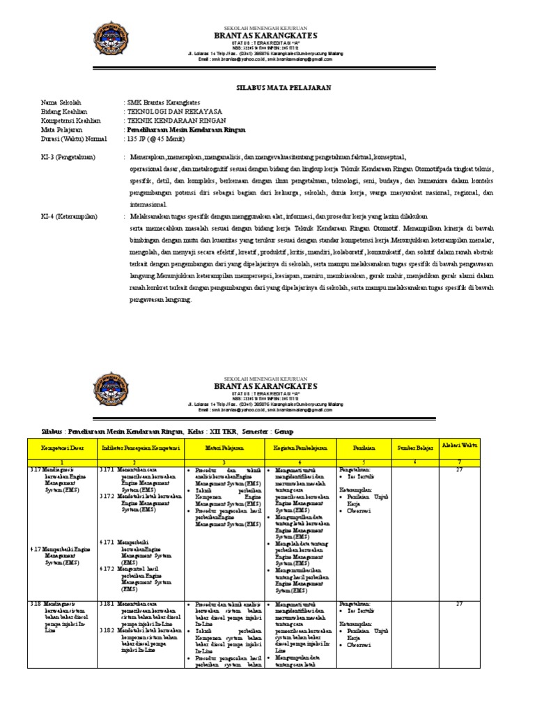 Silabus MKR Kelas Xii TKR Genap | PDF