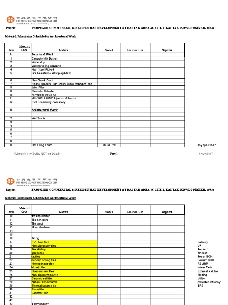 Material Schedule (Procurement by HH) | PDF | Tile | Concrete