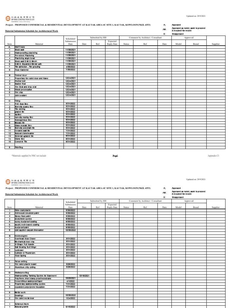 HC202108 Material Submission Schedule For Arch Work | PDF | Tile | Wall