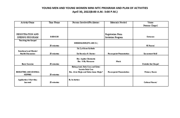 Mini MTC Plan of Activities | PDF