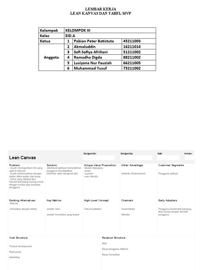 Tugas Eid.a Kelompok 3 Lean Canvas Dan Tabel MVP | PDF