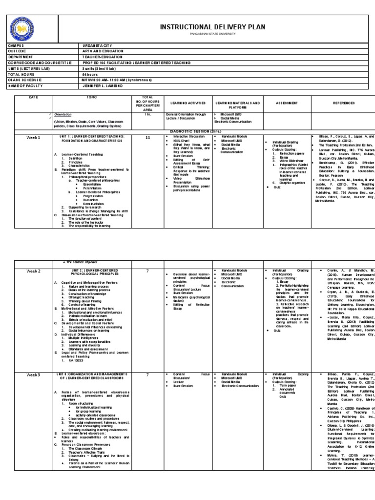 Idp Prof Ed 105 Bsed Sci Ia | PDF | Teaching Method | Learning
