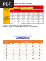E-SHK RSMH Palembang | PDF