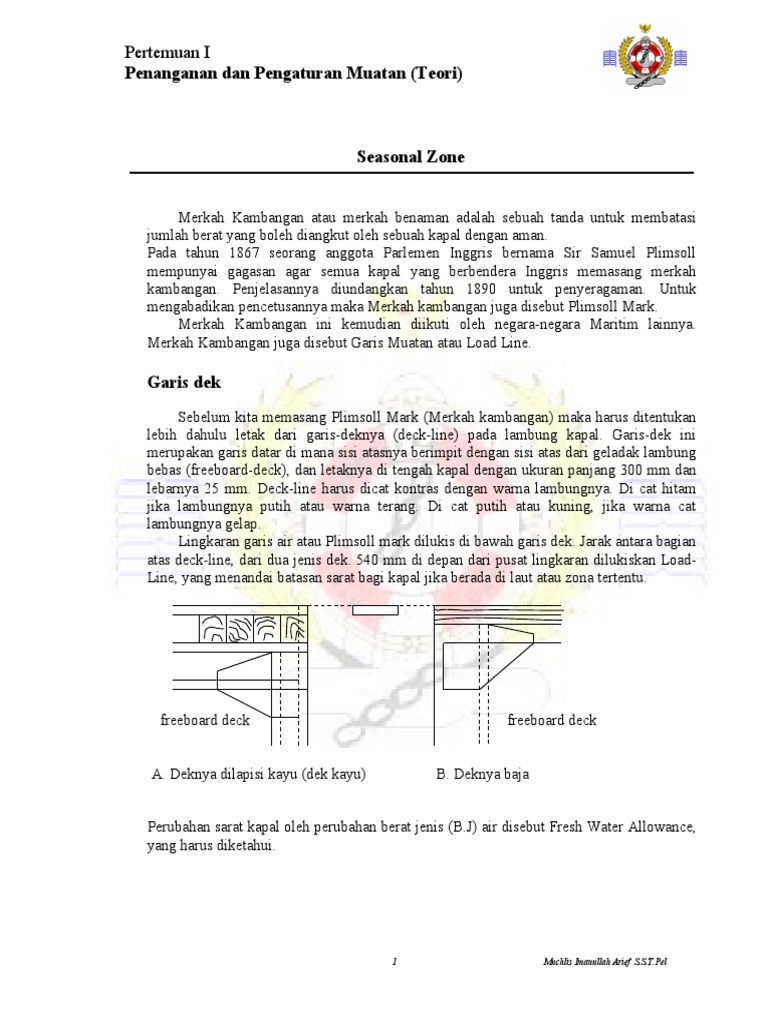 Pertemuan 1 - Load Line &seasonal Zone | PDF