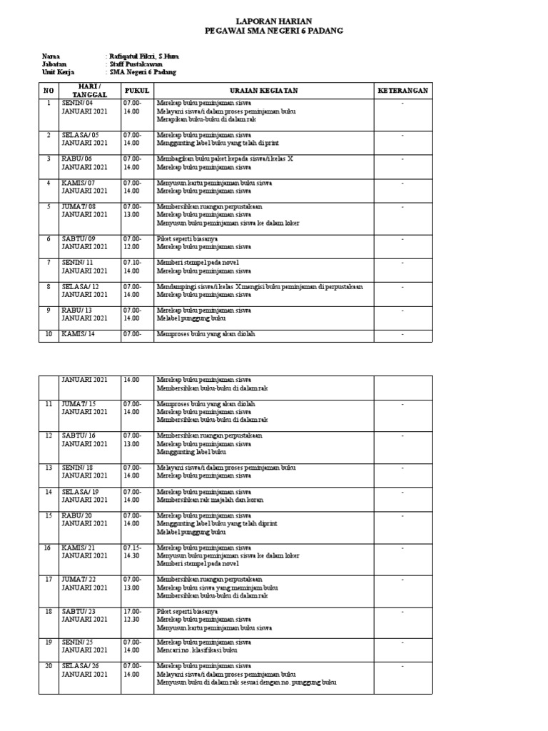 Laporan Harian Rafiq Jan - Jul | PDF