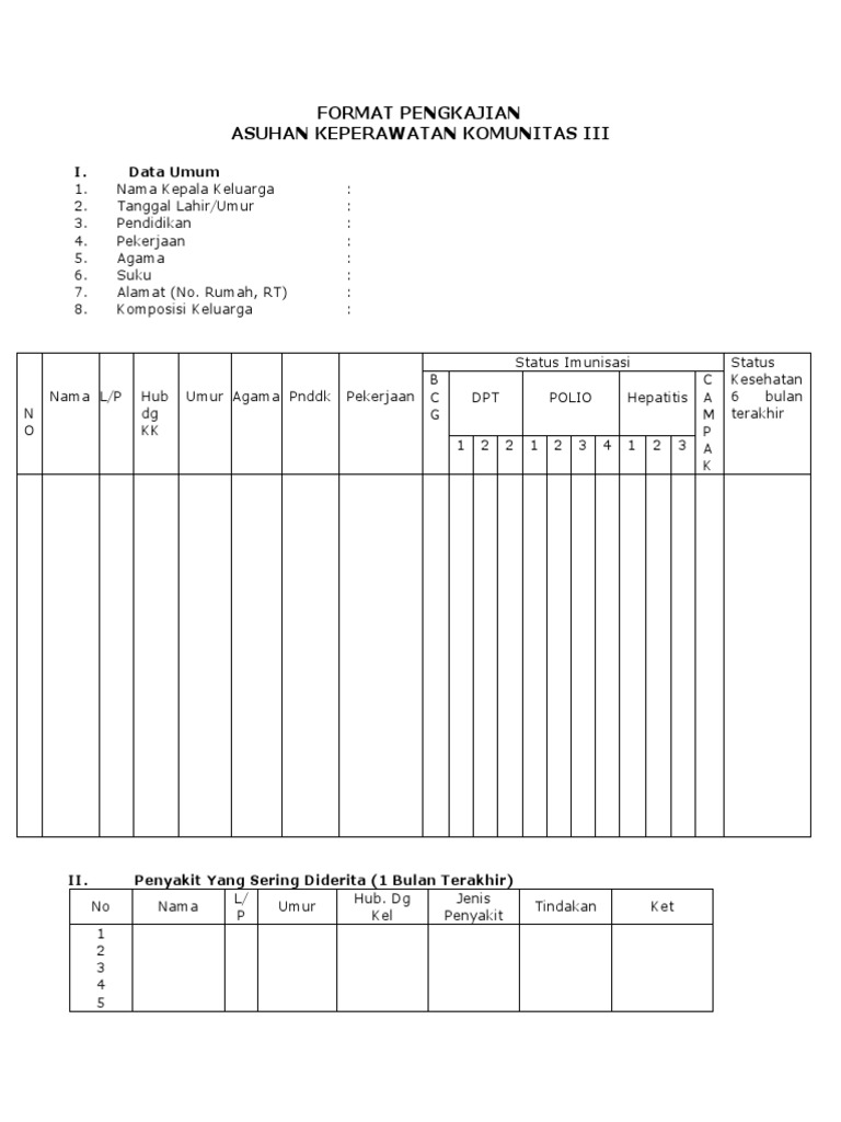 Format Asuhan Keperawatan Komunitas III | PDF