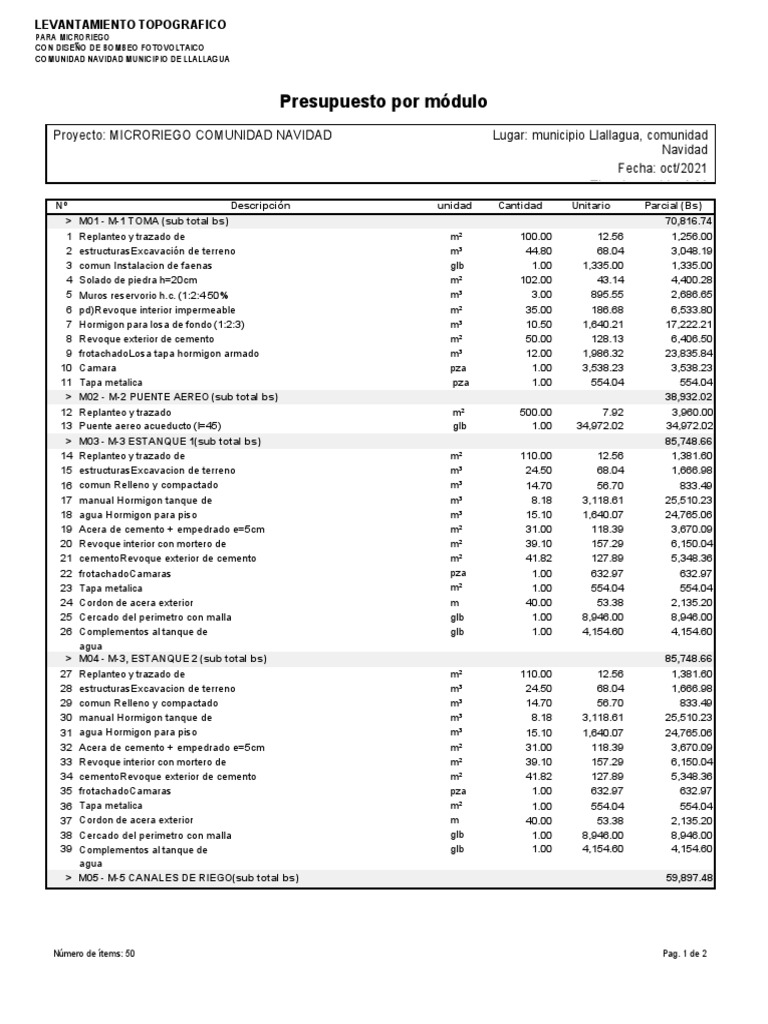 Prescom 2013 | PDF | Hormigón