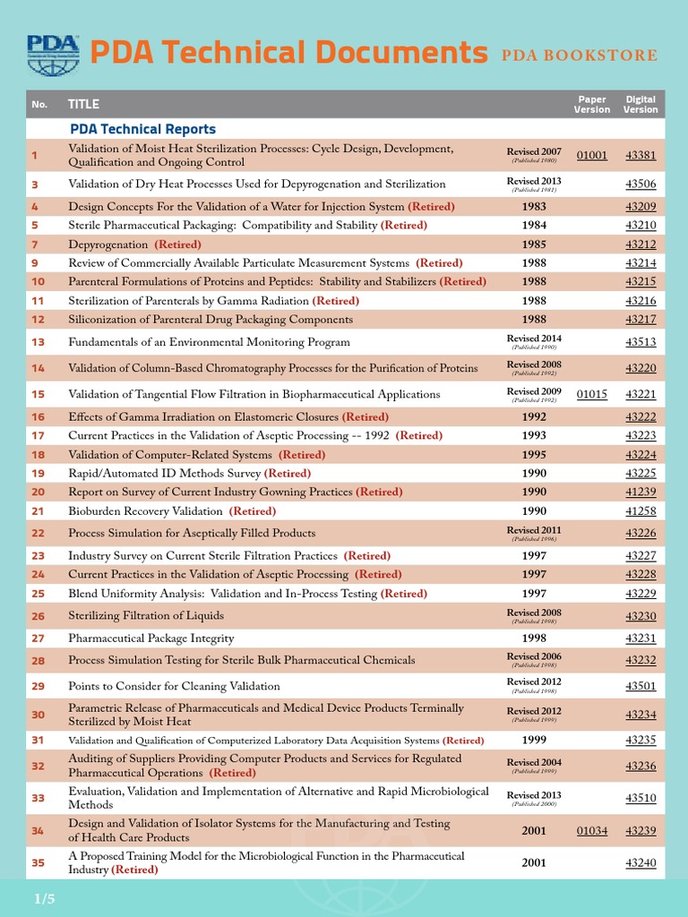 Pda Technical Documents List | PDF | Sterilization (Microbiology ...