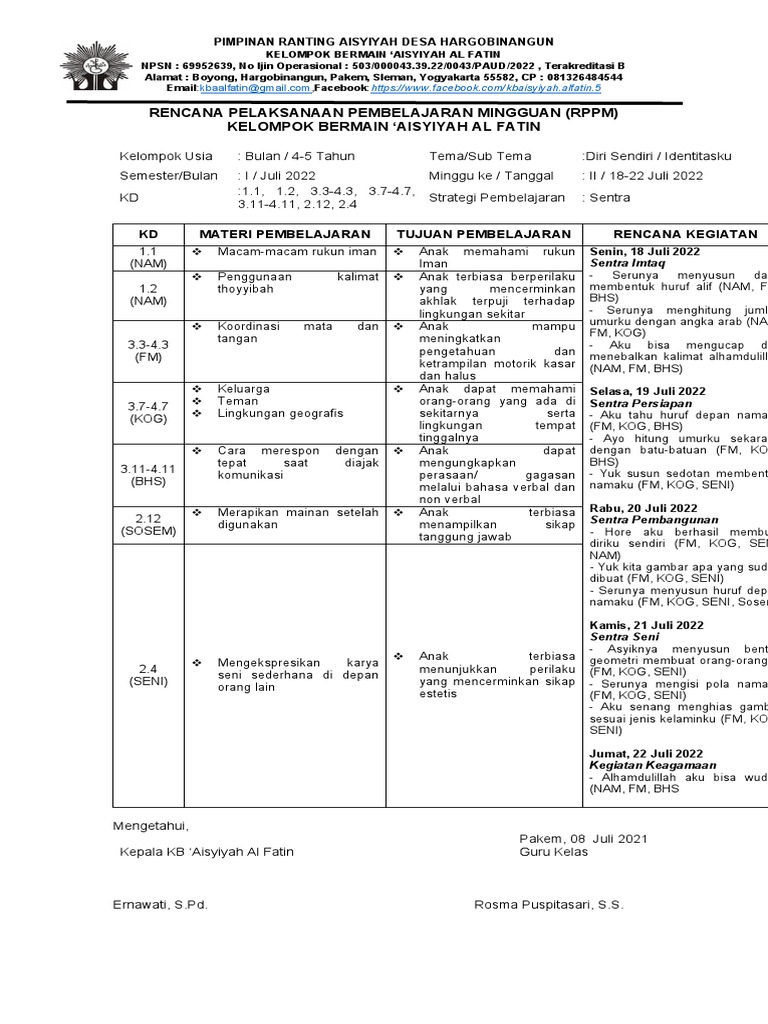 RPPM Minggu II Subtema Identitasku | PDF